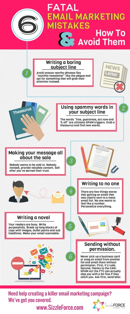 6 Fatal Email Marketing Mistakes And How To Avoid Them - SizzleForce